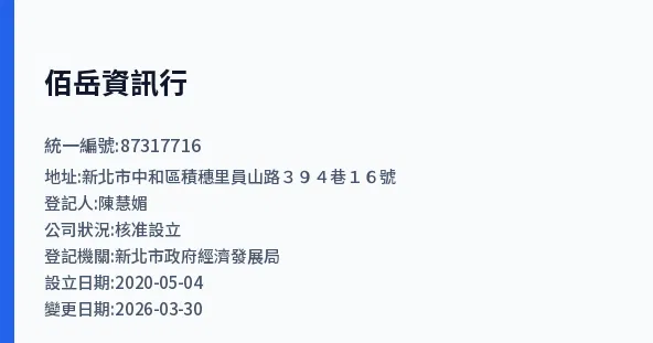佰岳資訊行的照片-統編 87317716(新北市) 公司登記資料與營業項目詳細圖表