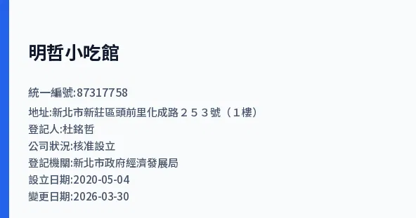 明哲小吃館的照片-統編 87317758(新北市) 公司登記資料與營業項目詳細圖表