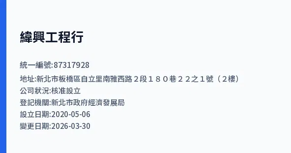 緯興工程行的照片-統編 87317928(新北市) 公司登記資料與營業項目詳細圖表