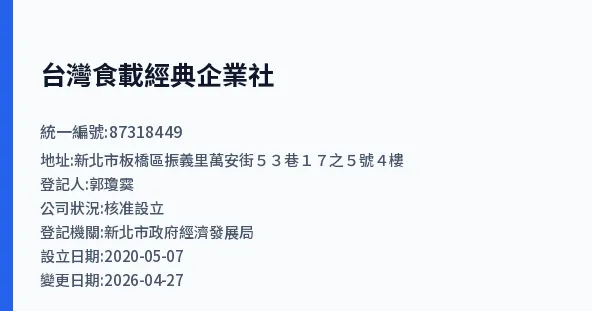 台灣食載經典企業社的照片-統編 87318449(新北市) 公司登記資料與營業項目詳細圖表