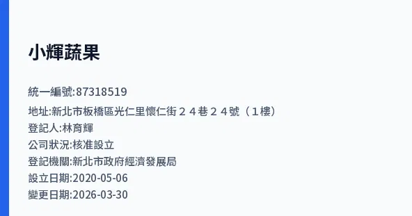 小輝蔬果的照片-統編 87318519(新北市) 公司登記資料與營業項目詳細圖表