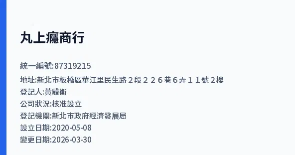 丸上癮商行的照片-統編 87319215(新北市) 公司登記資料與營業項目詳細圖表