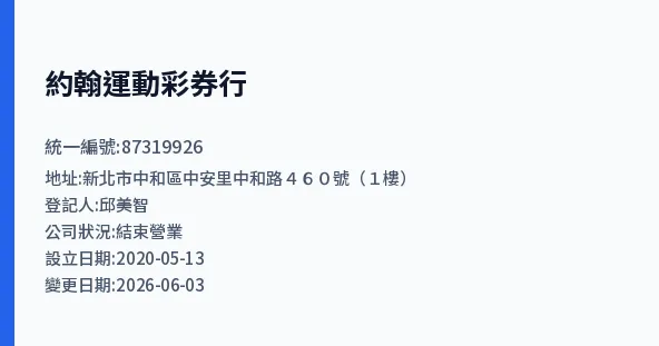 約翰運動彩券行的照片-統編 87319926(新北市) 公司登記資料與營業項目詳細圖表