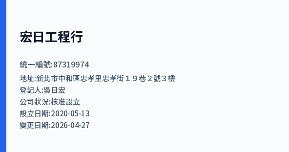 宏日工程行的照片-統編 87319974(新北市) 公司登記資料與營業項目詳細圖表