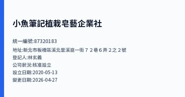 小魚筆記植栽皂藝企業社的照片-統編 87320183(新北市) 公司登記資料與營業項目詳細圖表