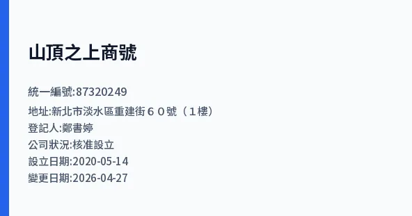 山頂之上商號的照片-統編 87320249(新北市) 公司登記資料與營業項目詳細圖表