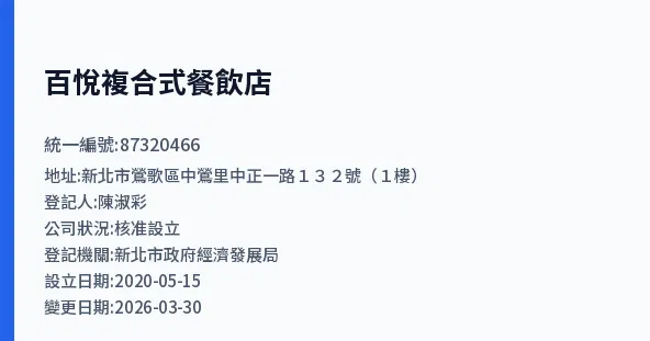 百悅複合式餐飲店的照片-統編 87320466(新北市) 公司登記資料與營業項目詳細圖表
