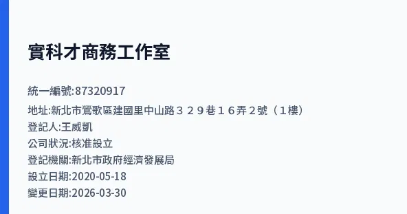 實科才商務工作室的照片-統編 87320917(新北市) 公司登記資料與營業項目詳細圖表