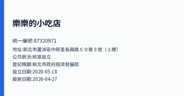 樂樂的小吃店的照片-統編 87320971(新北市) 公司登記資料與營業項目詳細圖表