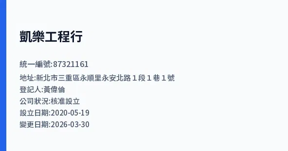 凱樂工程行的照片-統編 87321161(新北市) 公司登記資料與營業項目詳細圖表
