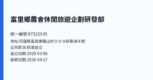 富里鄉農會休閒旅遊企劃研發部的照片-統編 87322345(花蓮縣) 公司登記資料與營業項目詳細圖表