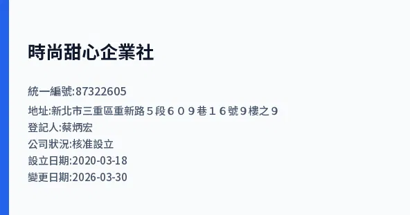 時尚甜心企業社的照片-統編 87322605(新北市) 公司登記資料與營業項目詳細圖表