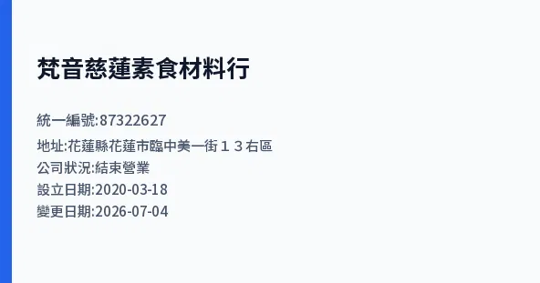 梵音慈蓮素食材料行的照片-統編 87322627(花蓮縣) 公司登記資料與營業項目詳細圖表