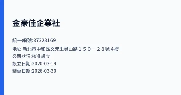 金豪佳企業社的照片-統編 87323169(新北市) 公司登記資料與營業項目詳細圖表
