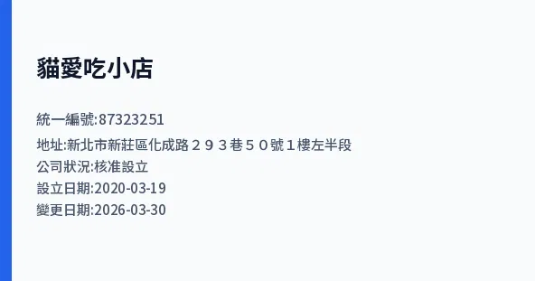 貓愛吃小店的照片-統編 87323251(新北市) 公司登記資料與營業項目詳細圖表