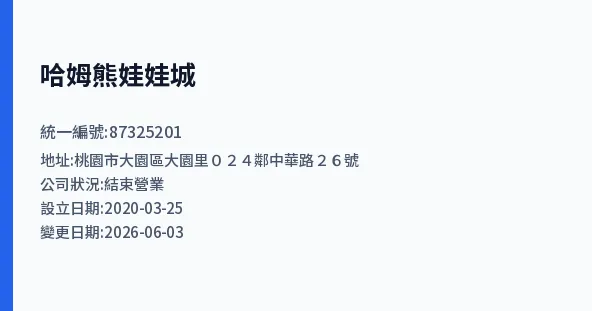 哈姆熊娃娃城的照片-統編 87325201(桃園市) 公司登記資料與營業項目詳細圖表
