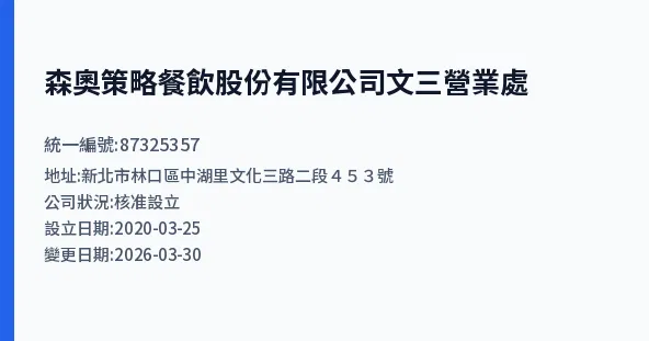 森奧策略餐飲股份有限公司文三營業處的照片-統編 87325357(新北市) 公司登記資料與營業項目詳細圖表