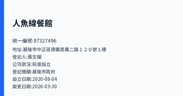 人魚線餐館的照片-統編 87327496(基隆市) 公司登記資料與營業項目詳細圖表