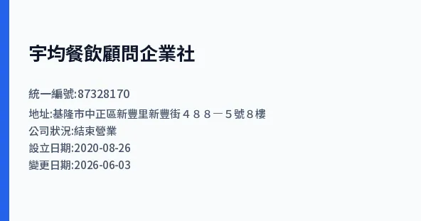 宇均餐飲顧問企業社的照片-統編 87328170(基隆市) 公司登記資料與營業項目詳細圖表