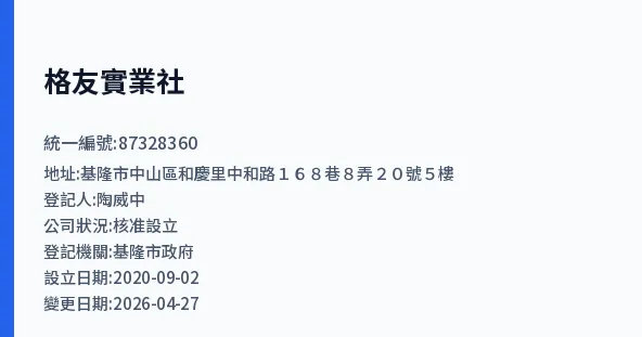 格友實業社的照片-統編 87328360(基隆市) 公司登記資料與營業項目詳細圖表
