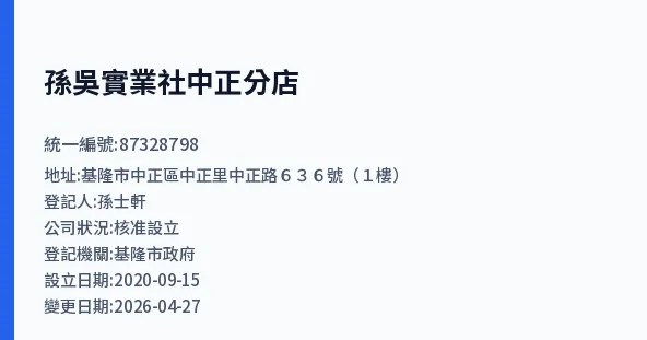 孫吳實業社中正分店的照片-統編 87328798(基隆市) 公司登記資料與營業項目詳細圖表
