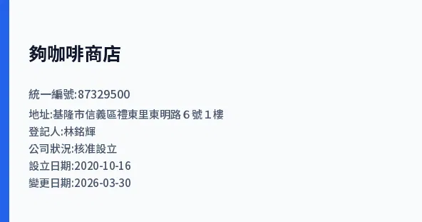 夠咖啡商店的照片-統編 87329500(基隆市) 公司登記資料與營業項目詳細圖表