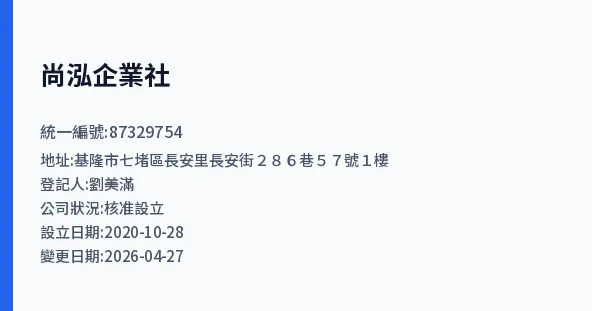 尚泓企業社的照片-統編 87329754(基隆市) 公司登記資料與營業項目詳細圖表
