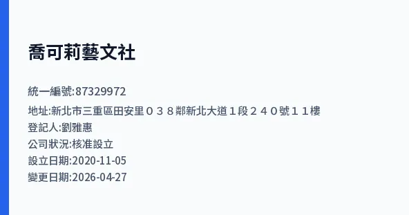 喬可莉藝文社的照片-統編 87329972(新北市) 公司登記資料與營業項目詳細圖表