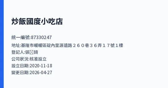 炒飯國度小吃店的照片-統編 87330247(基隆市) 公司登記資料與營業項目詳細圖表