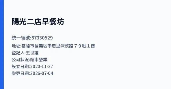 陽光二店早餐坊的照片-統編 87330529(基隆市) 公司登記資料與營業項目詳細圖表