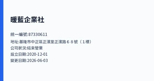 暖藍企業社的照片-統編 87330611(基隆市) 公司登記資料與營業項目詳細圖表