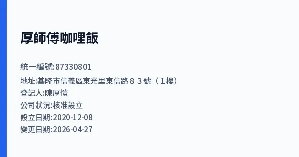 厚師傅咖哩飯的照片-統編 87330801(基隆市) 公司登記資料與營業項目詳細圖表