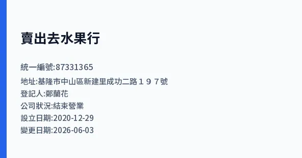 賣出去水果行的照片-統編 87331365(基隆市) 公司登記資料與營業項目詳細圖表
