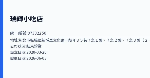 瑞輝小吃店的照片-統編 87332250(新北市) 公司登記資料與營業項目詳細圖表