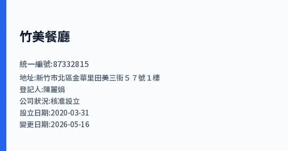 竹美餐廳的照片-統編 87332815(新竹市) 公司登記資料與營業項目詳細圖表