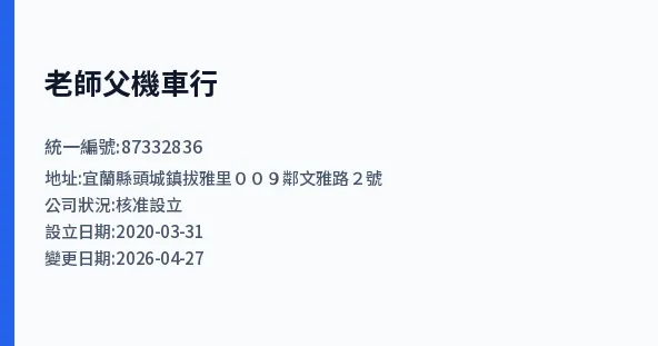 老師父機車行的照片-統編 87332836(宜蘭縣) 公司登記資料與營業項目詳細圖表