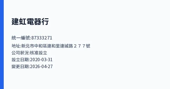 建虹電器行的照片-統編 87333271(新北市) 公司登記資料與營業項目詳細圖表