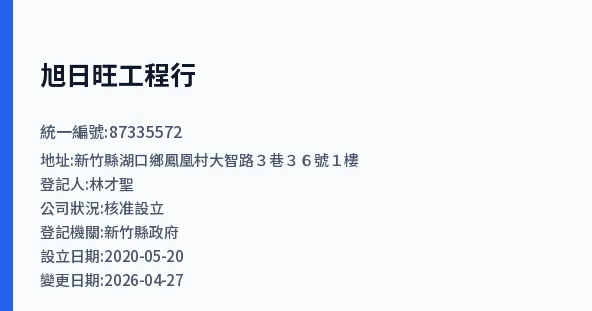 旭日旺工程行的照片-統編 87335572(新竹縣) 公司登記資料與營業項目詳細圖表
