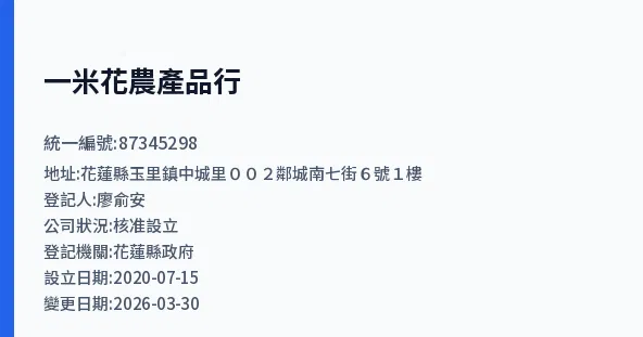 一米花農產品行的照片-統編 87345298(花蓮縣) 公司登記資料與營業項目詳細圖表