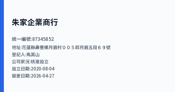 朱家企業商行的照片-統編 87345852(花蓮縣) 公司登記資料與營業項目詳細圖表
