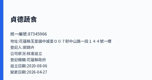 貞德蔬食的照片-統編 87345966(花蓮縣) 公司登記資料與營業項目詳細圖表