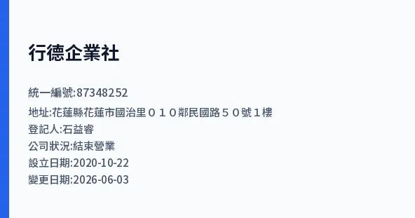 行德企業社的照片-統編 87348252(花蓮縣) 公司登記資料與營業項目詳細圖表