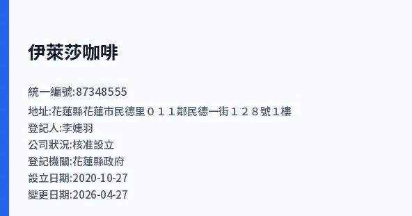 伊萊莎咖啡的照片-統編 87348555(花蓮縣) 公司登記資料與營業項目詳細圖表