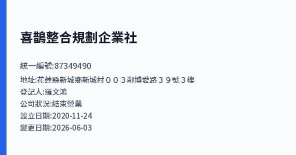 喜鵲整合規劃企業社的照片-統編 87349490(花蓮縣) 公司登記資料與營業項目詳細圖表
