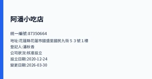 阿潘小吃店的照片-統編 87350664(花蓮縣) 公司登記資料與營業項目詳細圖表