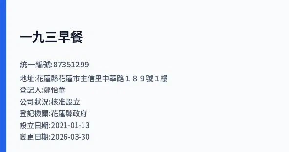 一九三早餐的照片-統編 87351299(花蓮縣) 公司登記資料與營業項目詳細圖表