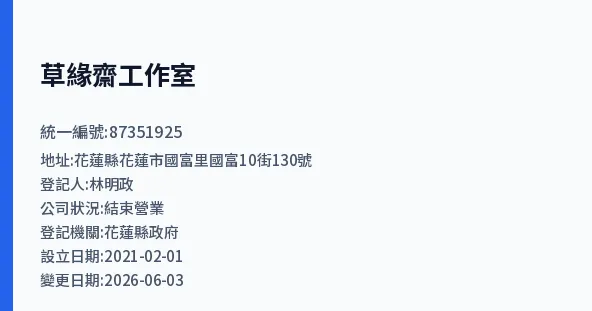草緣齋工作室的照片-統編 87351925(花蓮縣) 公司登記資料與營業項目詳細圖表
