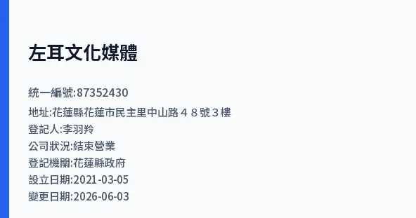 左耳文化媒體的照片-統編 87352430(花蓮縣) 公司登記資料與營業項目詳細圖表