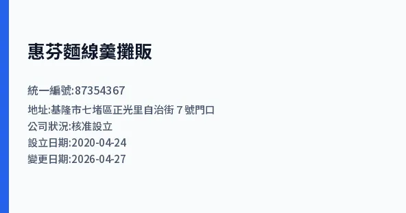 惠芬麵線羹攤販的照片-統編 87354367(基隆市) 公司登記資料與營業項目詳細圖表