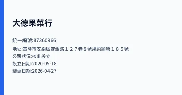 大德果菜行的照片-統編 87360966(基隆市) 公司登記資料與營業項目詳細圖表